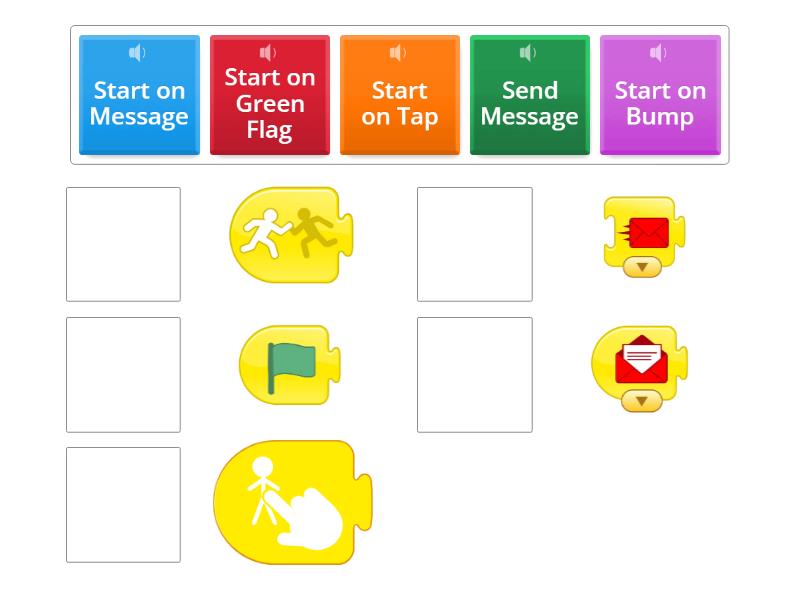 Triggering Blocks - Match up