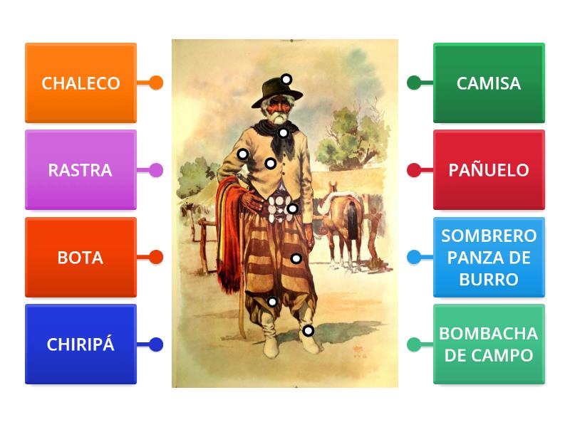 Vestimenta Del Gaucho Botas De Potro Gaucho Vestimentas - ForHairstyles