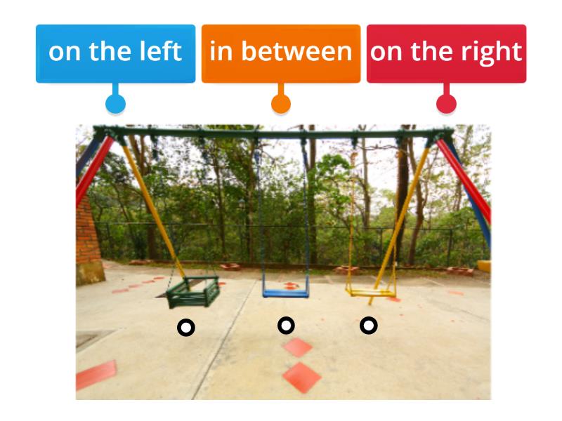 Swing set 1 - Labelled diagram