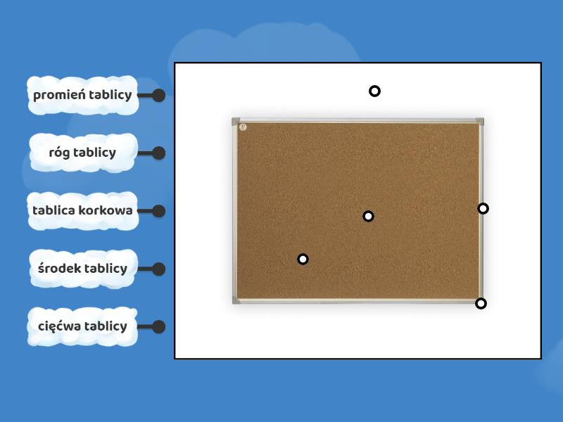 tablica - Diagrama con etiquetas
