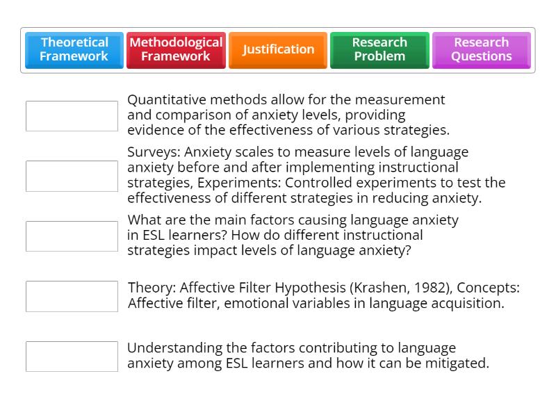 Theoretical Methodological framework example - Match up