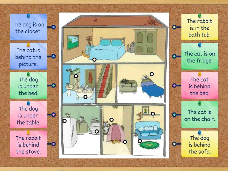 Prepositions of Place - Labelled diagram
