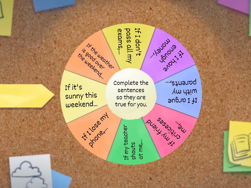 First Conditional + Will, May/Might, Be Able To - Spin the wheel