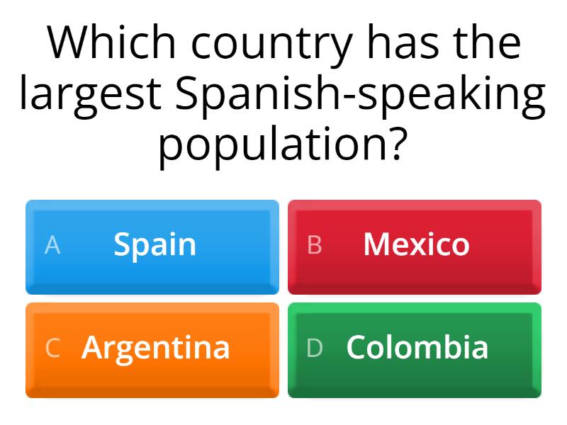 Spanish speaking countries - Quiz