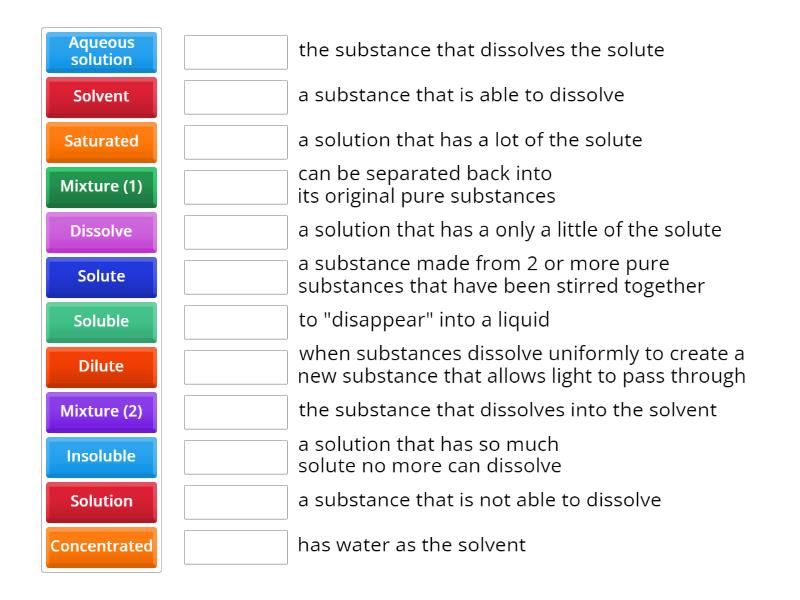 Types of Mixtures - Match up