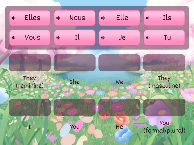 French Subject Pronouns - Une las parejas