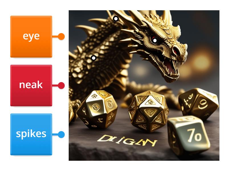dragon - Labelled diagram