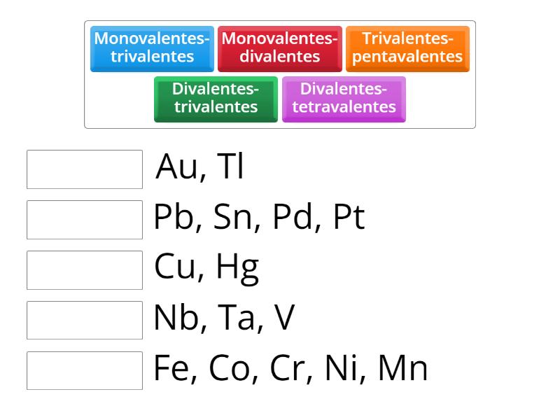 SIMBOLOS Y NOMBRES - Associação