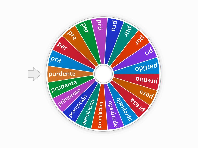 Sílabas y palabras con la pr... - Spin the wheel