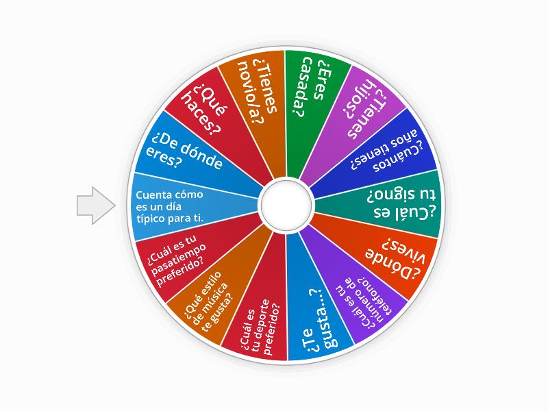 Preguntas Personales - Spin the wheel