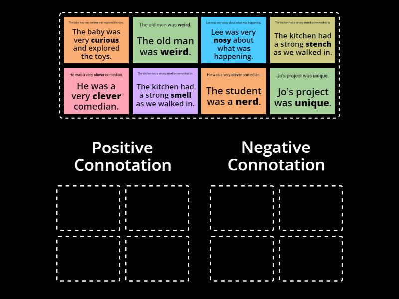 Connotation - Group sort