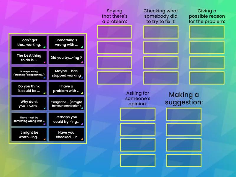 Troubleshooring phrases - Group sort