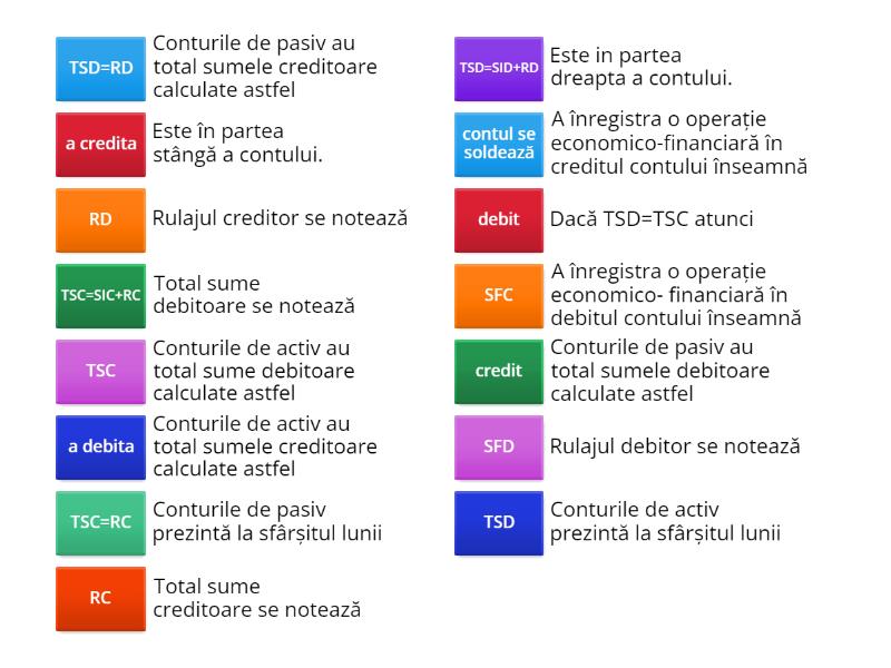 Elementele contului 3 - Unscramble