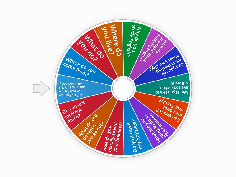 Speaking wheel A1-A2 - Spin the wheel