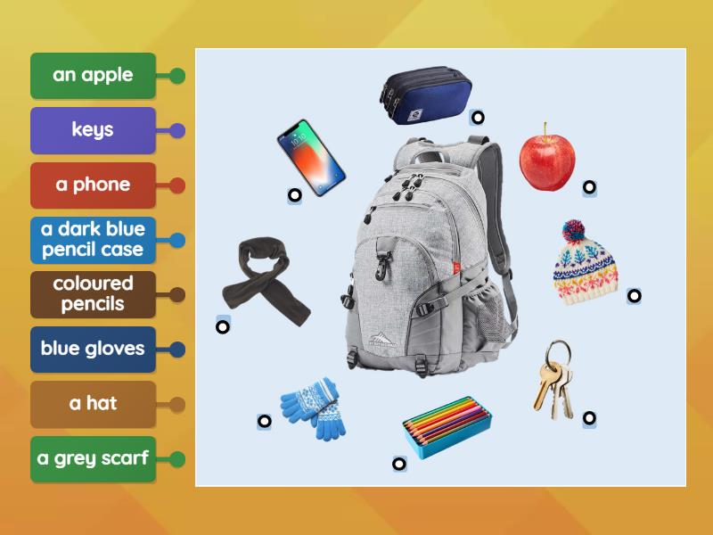 What's in Alex's bag? - Labelled diagram