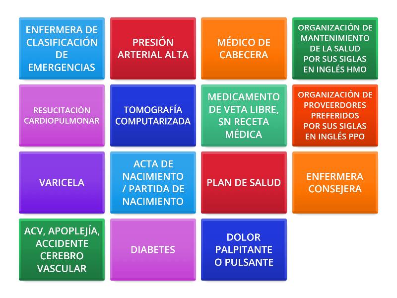 L2 BASIC MEDICAL EQUIVALENTS AND EXAMPLES - Flip tiles