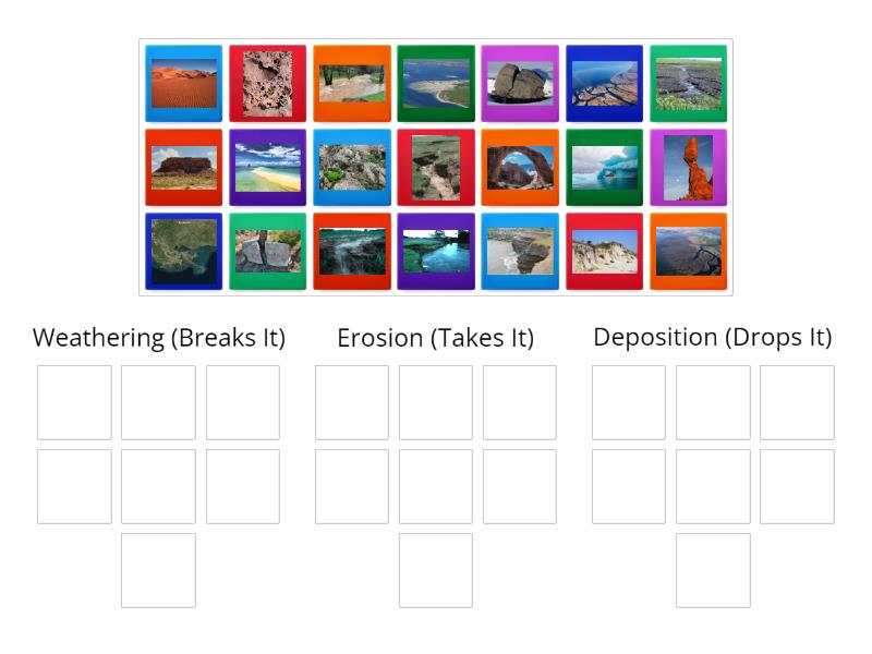Weathering, Erosion, and Deposition, Oh My! Science 2-ESS1-2 - Group sort
