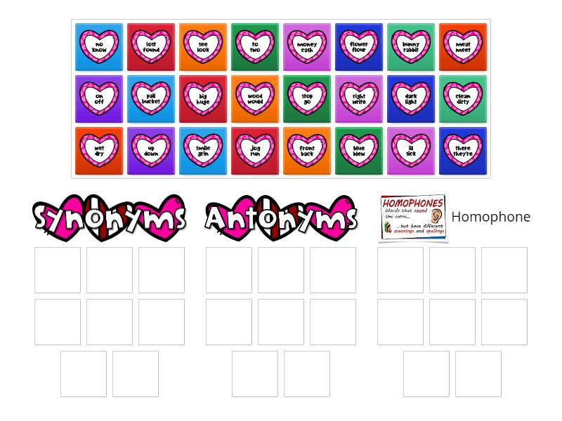 Synonyms, Antonyms, and Homophones - Group sort