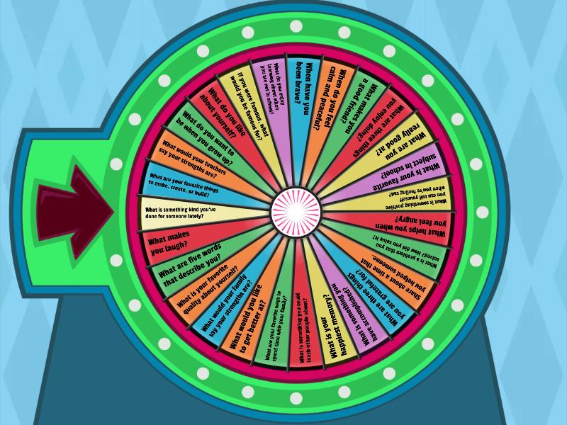 Fun question wheel - Random wheel
