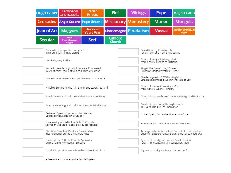 Early/Late Middle Ages Vocabulary - Match up