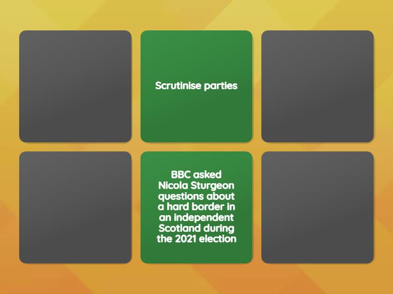 BUILD - The role of the media - Matching pairs