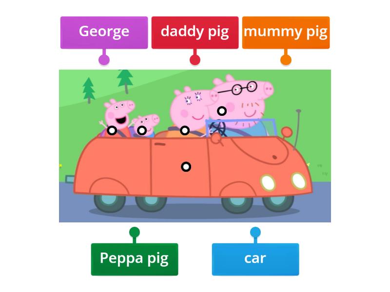 Peppa Pig_6.1 - Labelled diagram