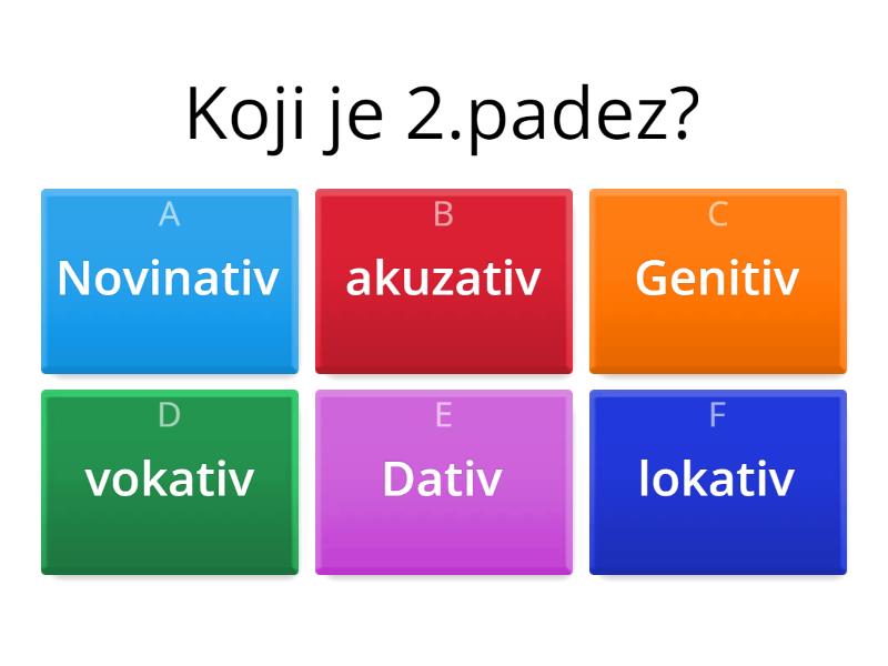 Padezi i padezna pitanja - Quiz