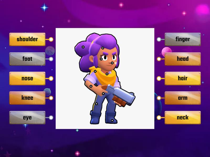 Brawl Stars Body Parts - Labelled diagram
