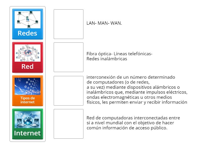 Conceptos de red e internet - Match up