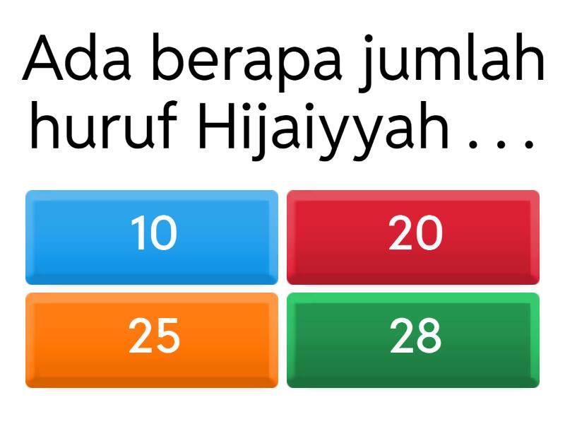 Al-Qur'an Pedoman Hidupku (Huruf Hijaiyyah dan Harakatntya(fathahtain ...
