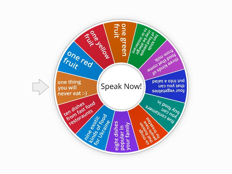 "Name one/two/three..." Food Speaking activity - Spin the wheel