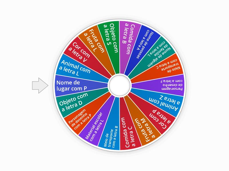 STOP! - Spin the wheel