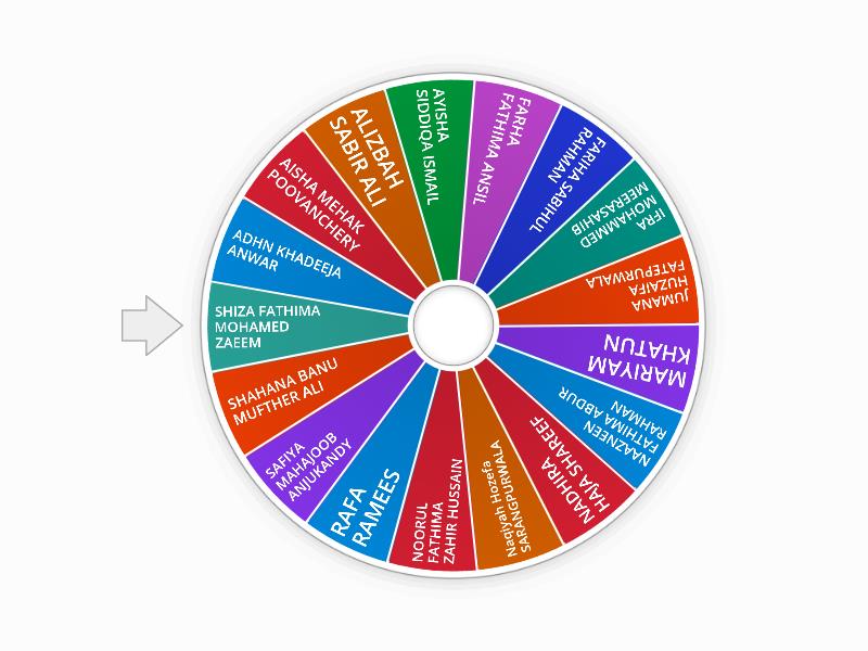 NAME WHEEL - Spin the wheel