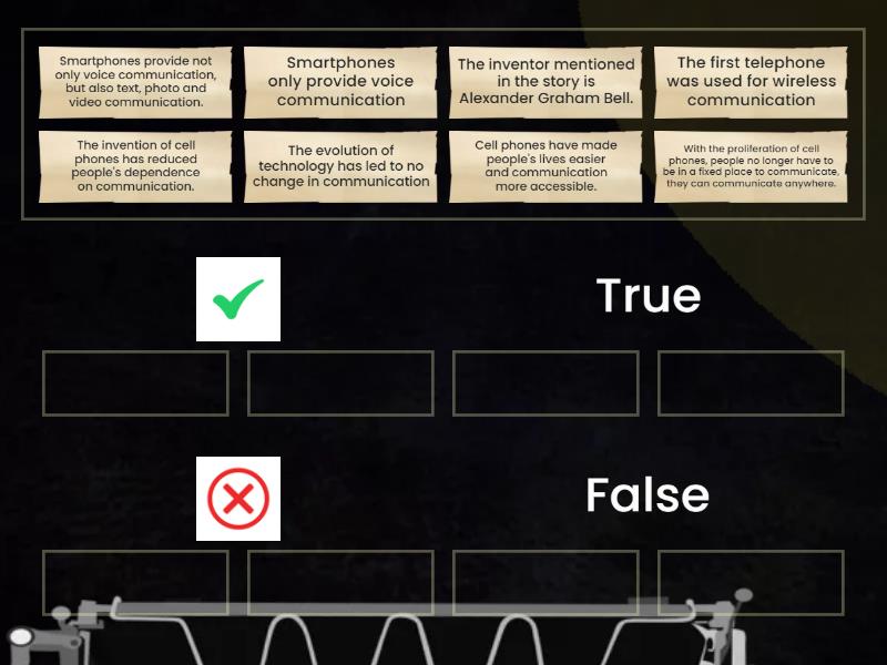 The Story of the Telephone - True False Exercise - Group sort