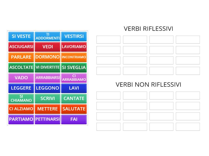 VERBI RIFLESSIVI E NON RIFLESSIVI - Group sort