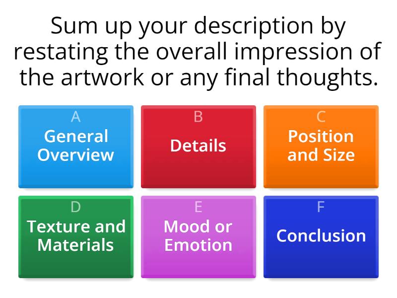 Structure of a Visual Description - Quiz