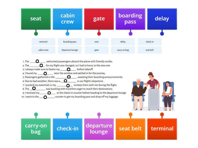 Airport practice - Labelled diagram
