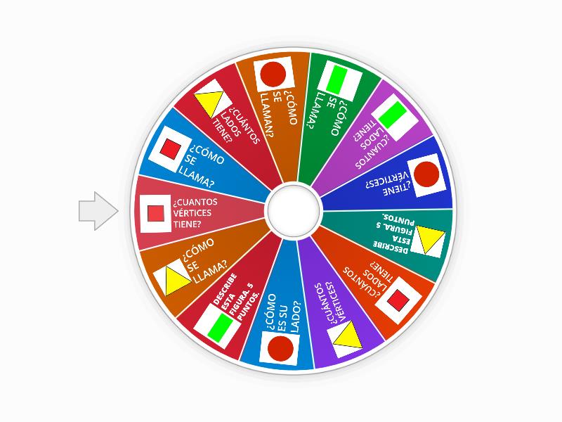 FIGURAS GEOMÉTRICAS. - Spin the wheel