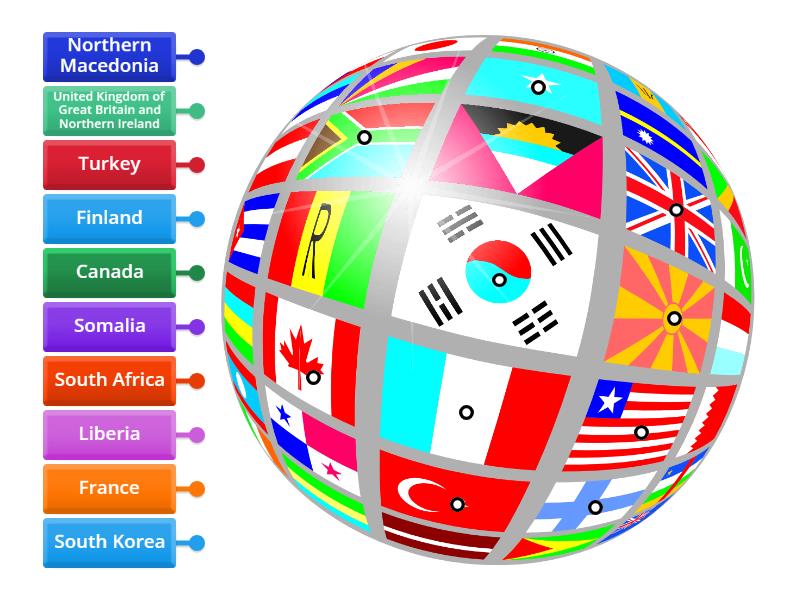 Flags Globe - Labelled diagram