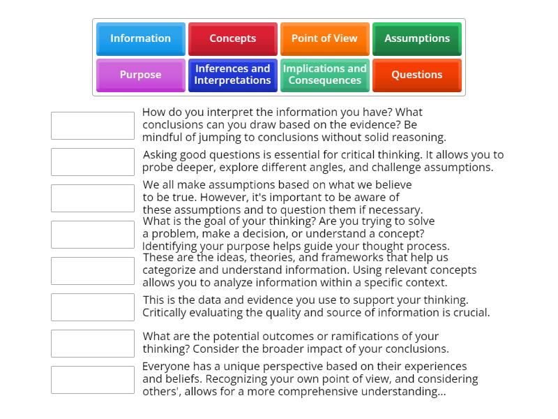 Critical thinking - elements of thought - Match up
