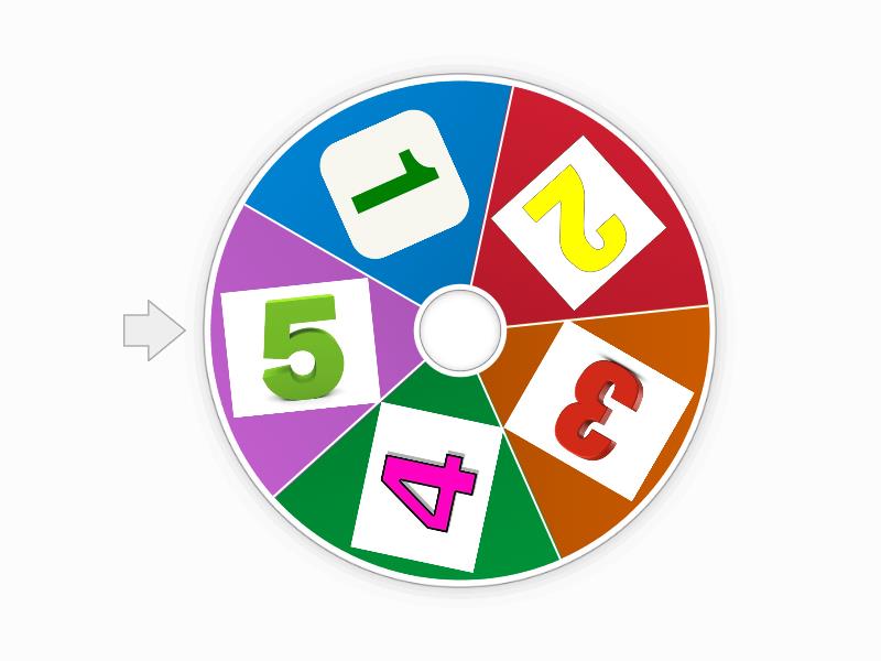 Group Describing People - Spin the wheel