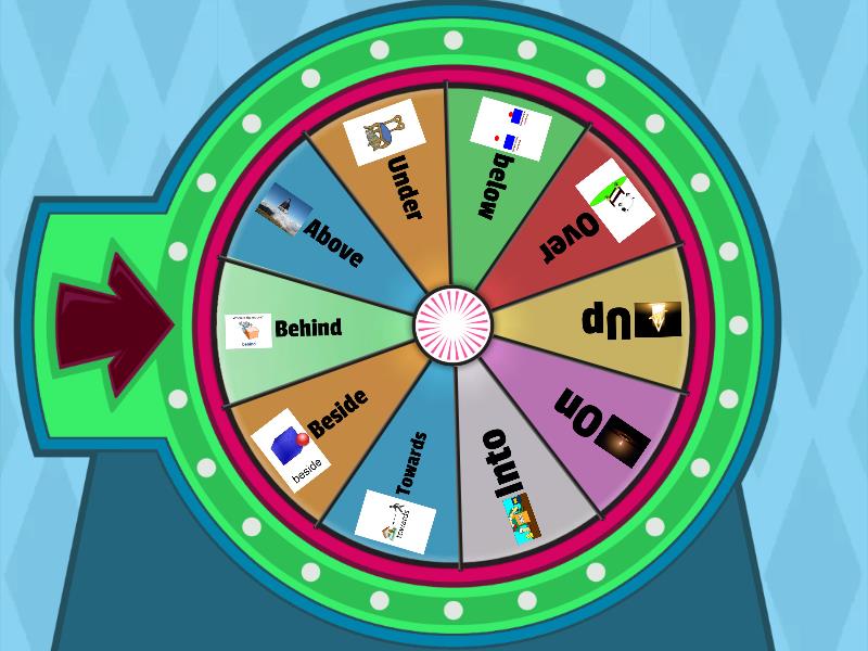 Prepositions wheel - Random wheel