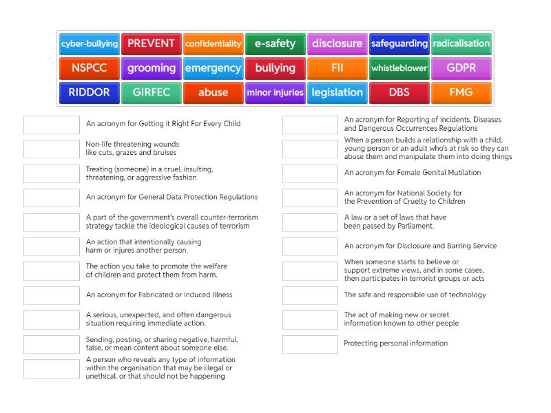 Assignment 2 Key terms - Match up