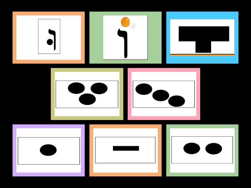 Nikkud flashcards- learn3 - Flip tiles