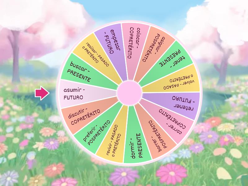 Conjuga los verbos - Rueda aleatoria