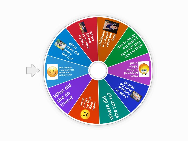 Narrative Text "Snow White and Seven Dwarfs" - Spin the wheel
