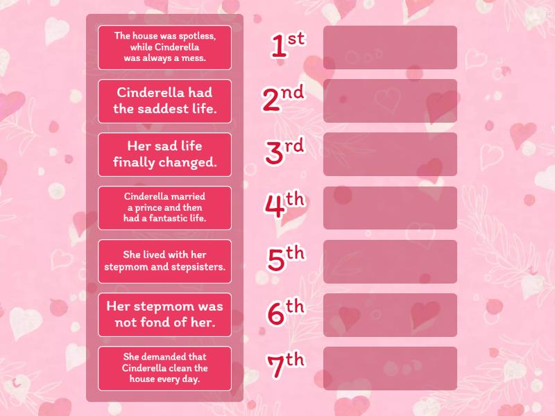 Story Scramble: Cinderella (Connected Text Accuracy) - Rank order