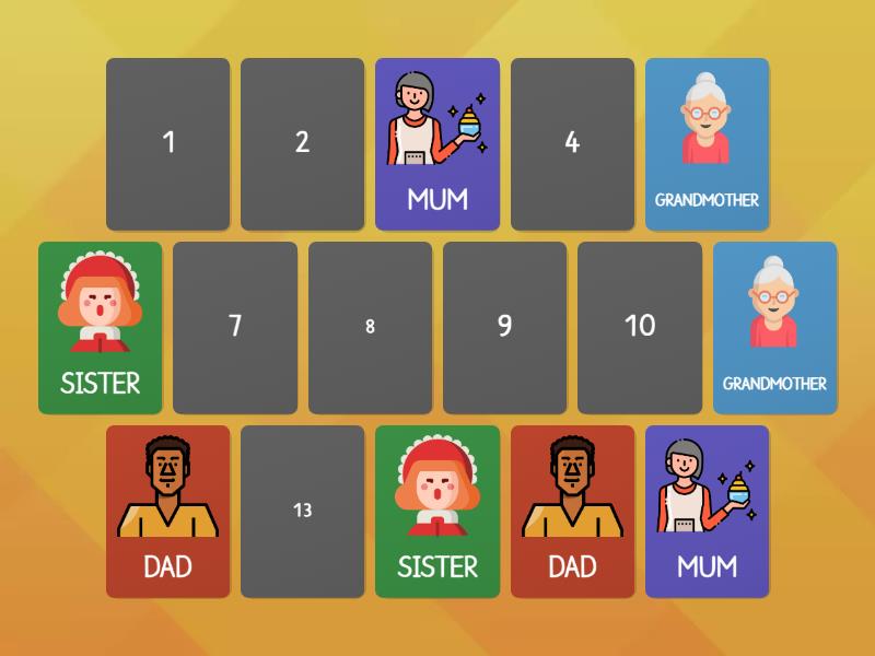 Memory game - Family members - Parejas