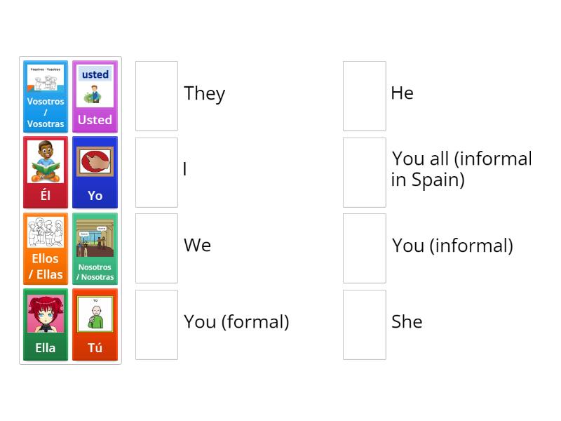 Pronombres Personales ( Personal Pronouns) - Match up