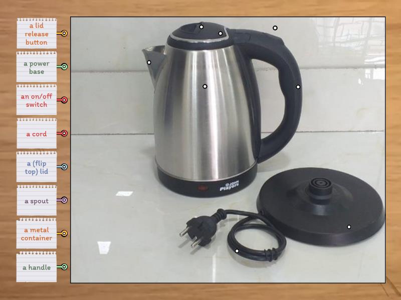kettle components - Diagrama con etiquetas